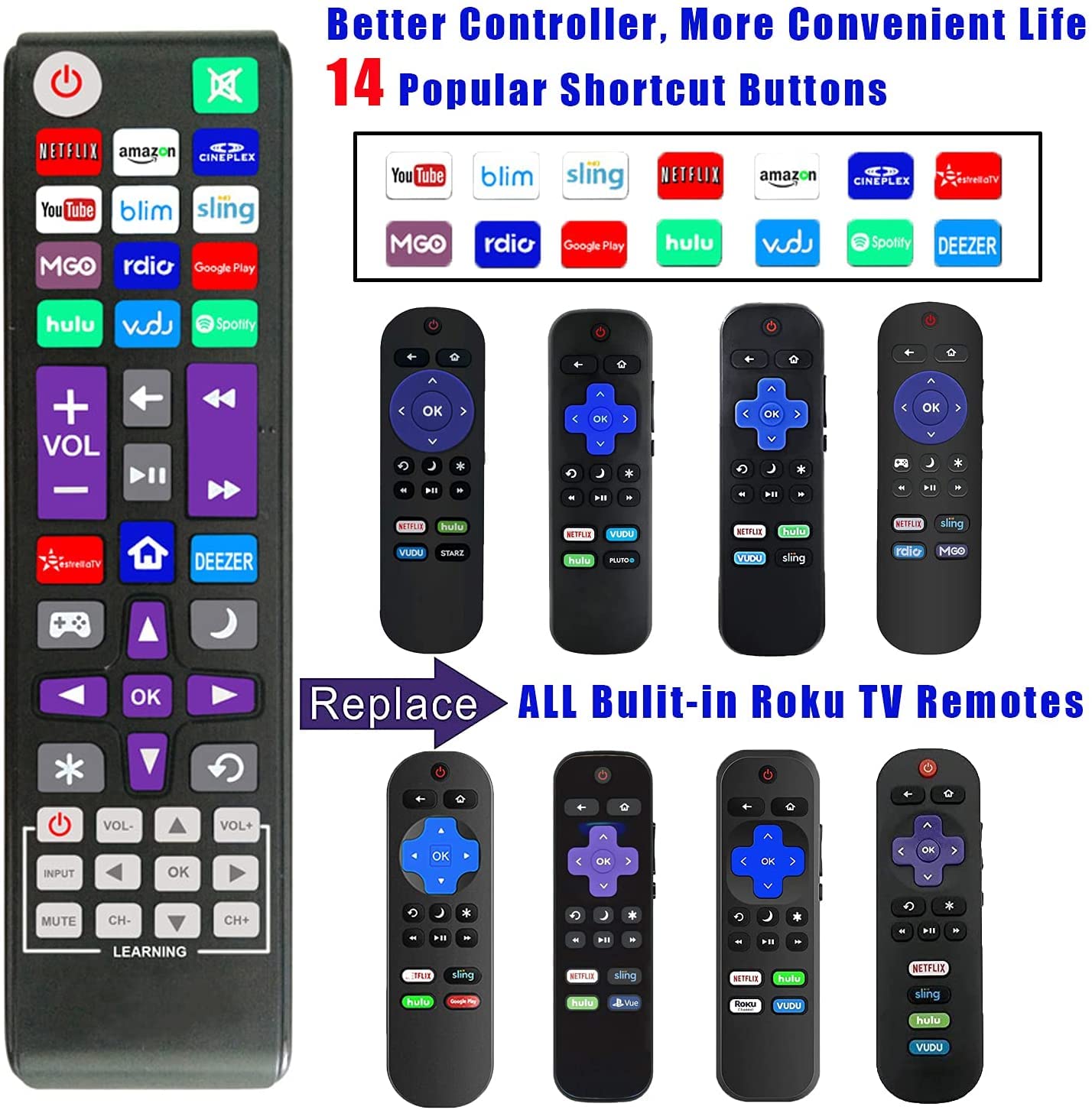 Univeral Remote Compatible with All ROKU TV Brand TCL/Sanyo/LG/RCA/Philips/HITACHI/HAIER/ONN/Insignia/HISENSE/Sharp/JVC, and Apple 1/2/3 Generations, Bose Wave I/II/III/IV