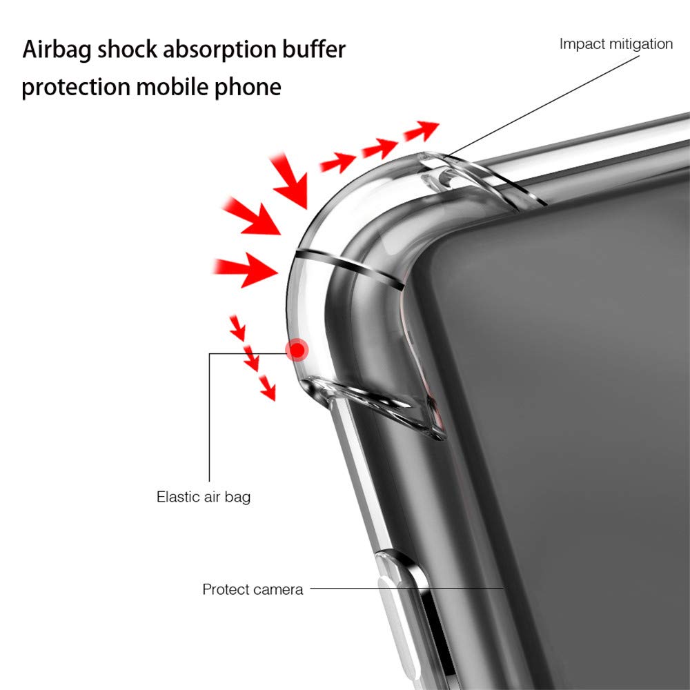 Compatible with Motorola ThinkPhone 5G Case Clear Slim Soft TPU Cover with Screen Protector (2 Pieces), Shock-Absorption Edge Bumper with Reinforced Corners Transparent Phone Case