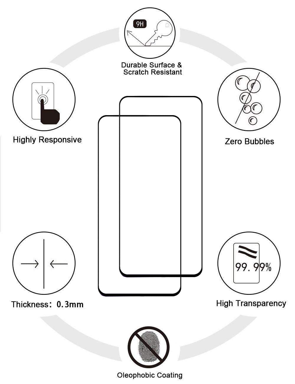 Compatible with Motorola ThinkPhone 5G Case Clear Slim Soft TPU Cover with Screen Protector (2 Pieces), Shock-Absorption Edge Bumper with Reinforced Corners Transparent Phone Case