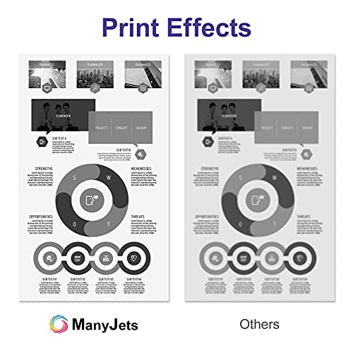 ManyJets TN227 Compatible Toner Cartridge Replacement for Brother TN227BK TN 227 BK TN223 Work with HL-L3210CW HL-L3290CDW HL-L3270CDW MFC-L3750CDW MFC-L3710CW HL-L3230CDW MFC-L3770CDW (Black,2-Pack)