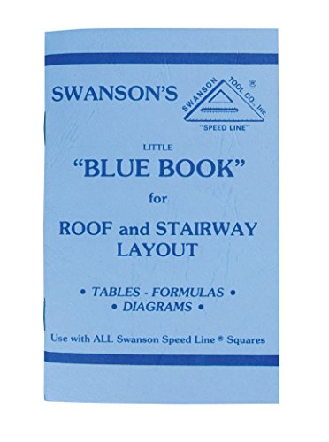 Swanson SW0125G 7" Speed Square Layout Tool & 25' Savage Gripline Tape Measure Kit