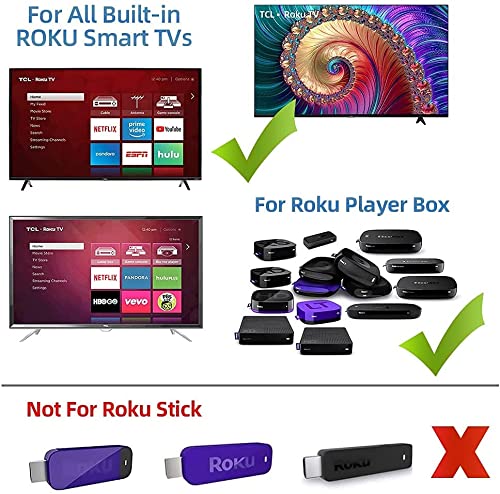 Universal ROKU TV Remote for TCL,Hisense,Onn,Insignia,Sharp,Sanyo,Philips,RCA,Hitachi,Hisense,Westinghouse,Element roku TV[NOT for Roku Stick],Bose Wave I/II/III/IV and Apple 1/2/3 Generations, T1120