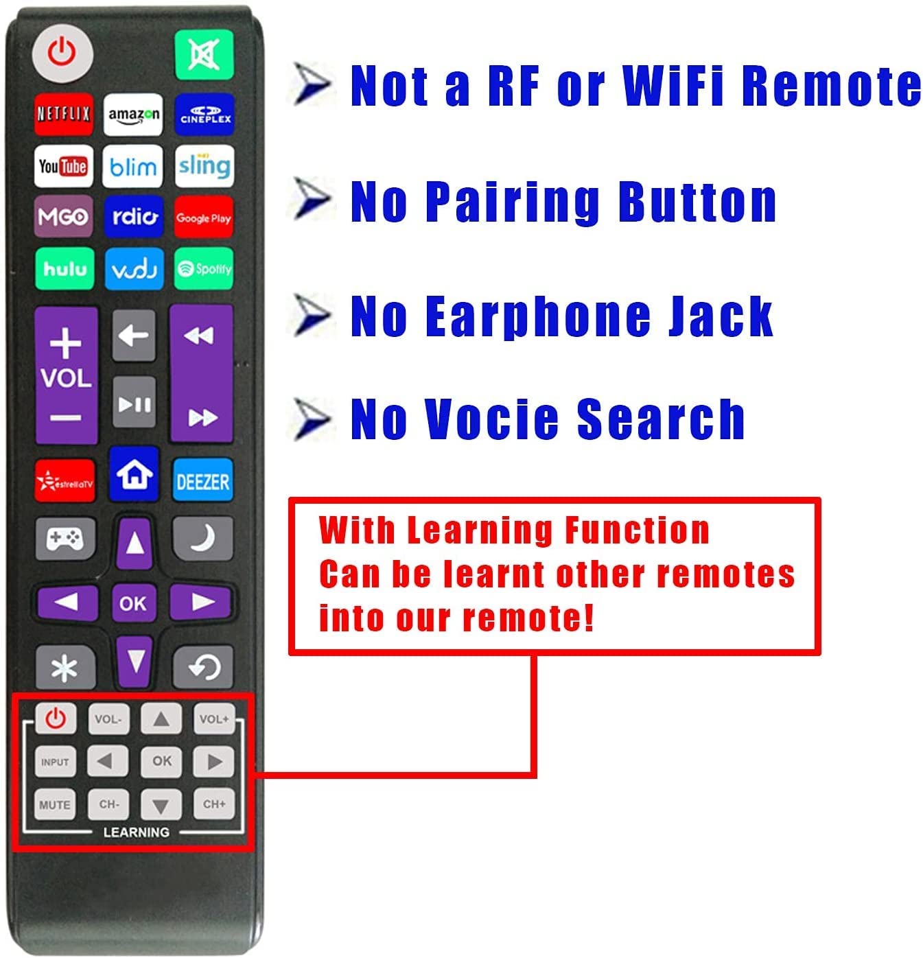 Universal ROKU TV Remote for TCL,Hisense,Onn,Insignia,Sharp,Sanyo,Philips,RCA,Hitachi,Hisense,Westinghouse,Element roku TV[NOT for Roku Stick],Bose Wave I/II/III/IV and Apple 1/2/3 Generations, T1120