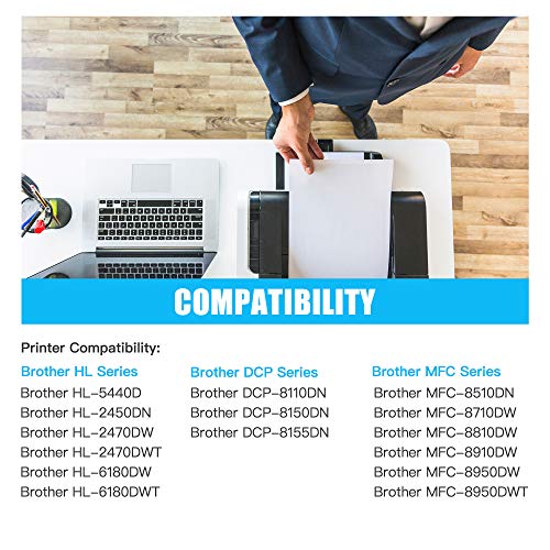 TonerPlusUSA Compatible DR720 Toner Drum Unit – DR-720 High Yield Toner Drum Unit Replacement for Brother Laser Printer – Black (1 Pack )