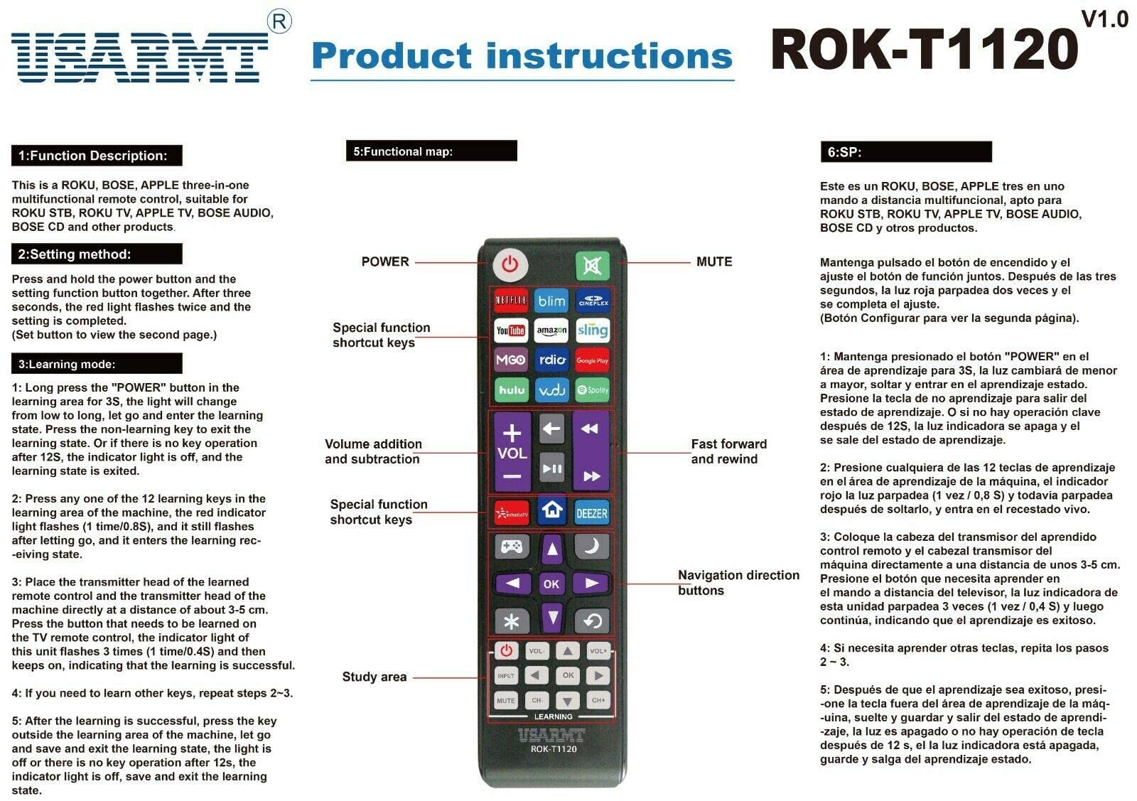 Universal ROKU TV Remote for TCL,Hisense,Onn,Insignia,Sharp,Sanyo,Philips,RCA,Hitachi,Hisense,Westinghouse,Element roku TV[NOT for Roku Stick],Bose Wave I/II/III/IV and Apple 1/2/3 Generations, T1120