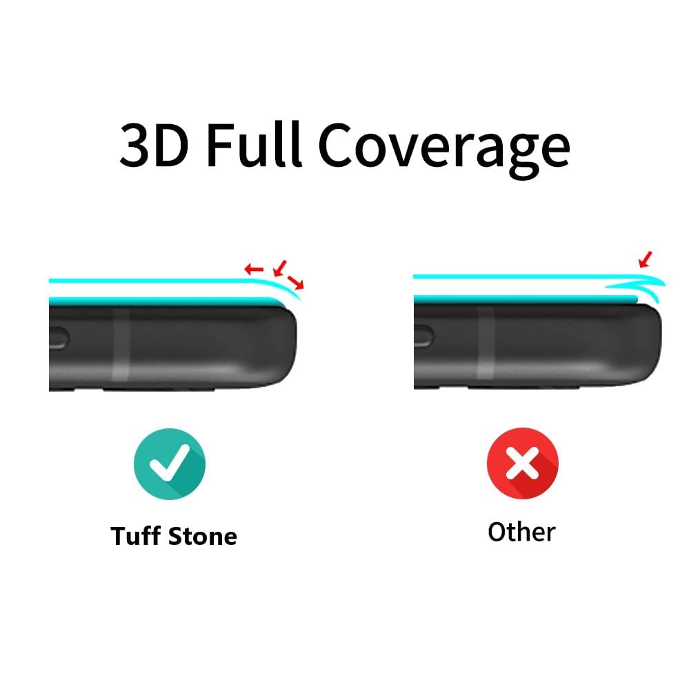 [5+2] 5 Anti-glare(matte) TPU film Screen protector + 2 Lens Protector compatible with [Lenovo] Motorola ThinkPhone 5G 2023 Easy to Install TPU Film screen protector Scratch Resistant [Perfect Fit for