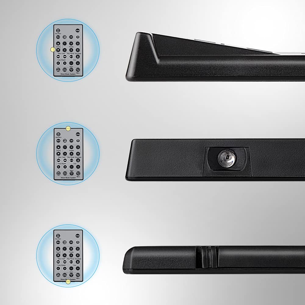 OMAIC Replacement Remote Control Suitable for Bose Wavemusic and Soundtouch System Available for All Generation