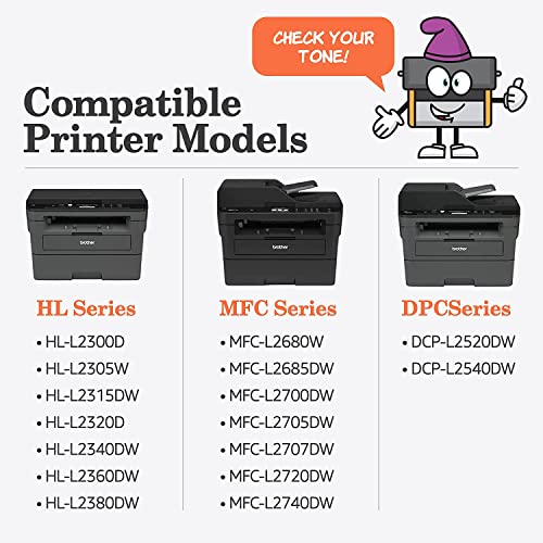 TONERNEEDS TN 660 Toner Cartridge - Black Ink Replacement Cartridges for TN660 & TN630 - High Yield Use - Compatible with Brother Printer HL-L2300D, HL-L2340DW, MFC-L2680W, MFC-L2740DW - (Pack of 2)