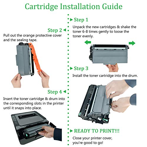GREENCYCLE Compatible Drum Unit Replacement for Brother DR820 DR 820 Work with HL-L6200DW HL-L6200DWT MFC-L5850DW MFC-L5900DW HL-L5200DW Series Printers (Black, 6 Pack)
