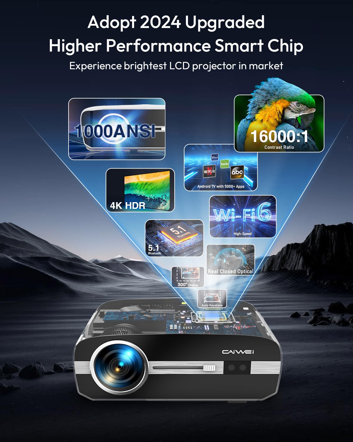 1000ANSI/13000Lm Outdoor Projector in Daylight,4K Smart Projector Apps Steaming Video, Ultra HD Home Theater Movie Projector 5G WiFi Bluetooth for iPhone Laptop,Android 9.0,2+16G Memory,LAN,HDMI USB
