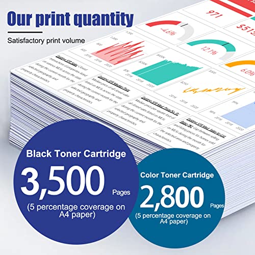PIONOUS TN227 4 Pack (1BK/1C/1M/1Y) TN-227 TN 227 Toner Cartridge Replacement for Brother MFC-L3770CDW MFC-L3710CW MFC-L3750CDW MFC-L3730CDW HL-3210CW HL-3230CDW HL-3270CDW HL-3230CDN Printer