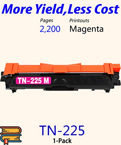 ColorPrint Compatible TN225 Toner Cartridge Replacement for Brother TN-225 M TN-225M TN225M TN221 Work with DCP-9020CDW HL 3140CW 3150CDW 3180CDW MFC 9130CW 9330CDW 9340CW Printer (1-Pack, Magenta)