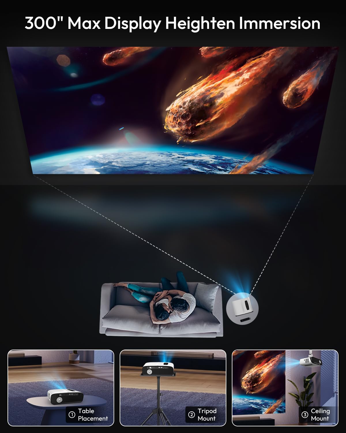 1000ANSI/13000Lm Outdoor Projector in Daylight,4K Smart Projector Apps Steaming Video, Ultra HD Home Theater Movie Projector 5G WiFi Bluetooth for iPhone Laptop,Android 9.0,2+16G Memory,LAN,HDMI USB