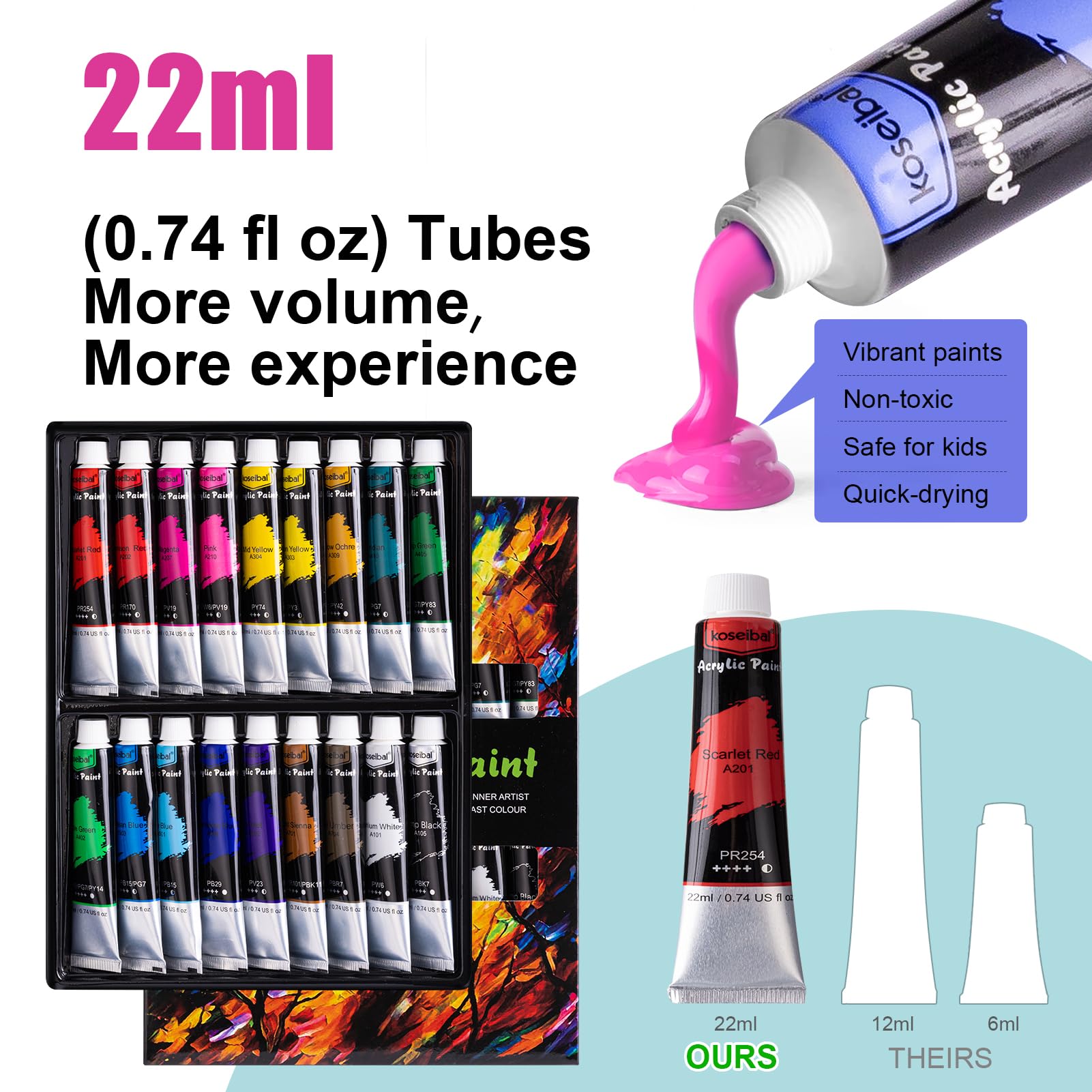 Acrylic Paint Set for Kids, Art Painting Supplies Kit with 12 Paints, 5 Canvas Panels, 8 Brushes, Table Easel, Etc, Premium Paint Set for Students, Artists and Beginner.