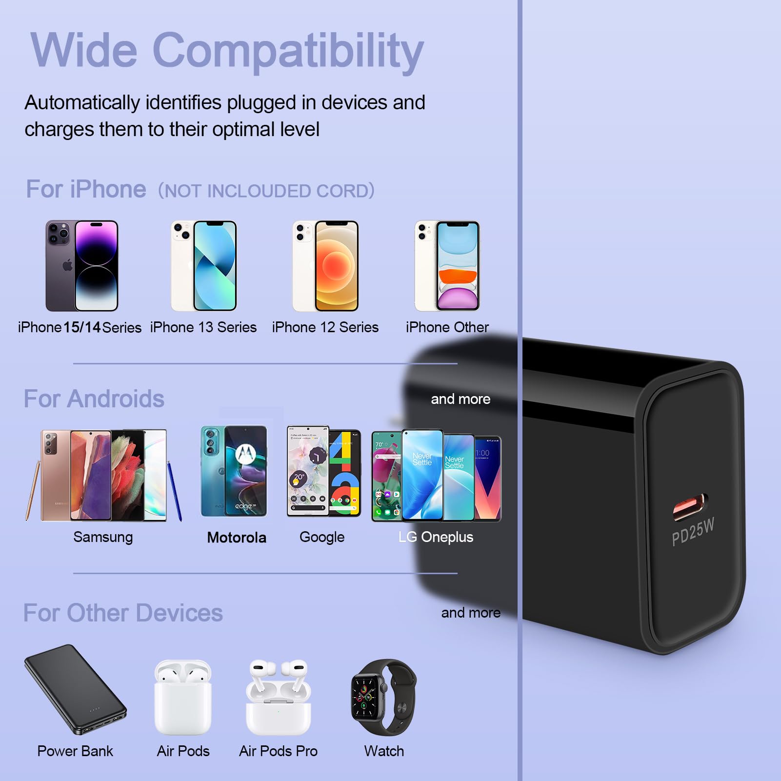 25W Charger USB C Power Adapter for Google Pixel 9 Pro XL/Fold 8 Pro 8 7a 7 6,Motorola Edge 50, Razr+/50 Ultra,Moto G Play 2024/G Power/G Stylus,Android, Fast Charger Type C Charging Block USB C Brick