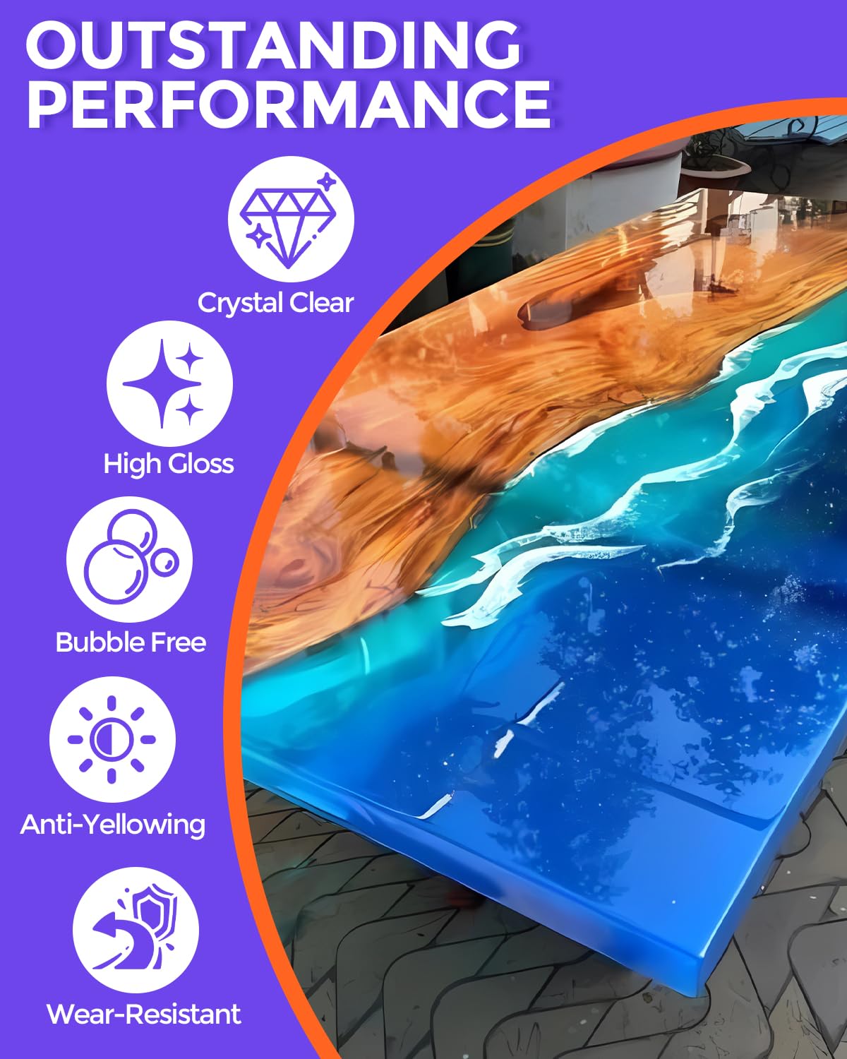 Incly 80oz Crystal Clear Epoxy Resin Kit, Casting & Coating Art Resin Supplies for Jewelry Making,Craft Tabletop,Mold, Bubble Free Resin Kit for Beginner with 15 Mica Powder Large Silicone Cup, Sticks