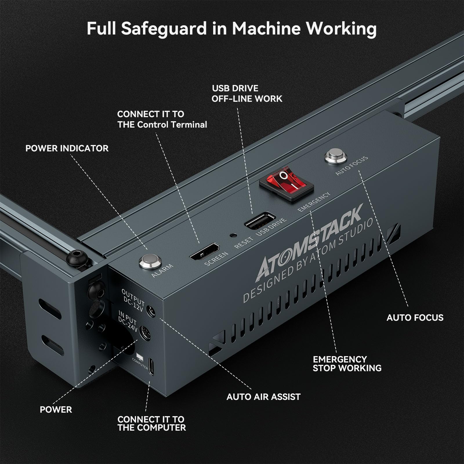 ATOMSTACK X7 Pro 50W Laser Engraver, Laser ingravor Cutter, 10W Output Power CNC Laser Engraver Cutting Machine, Eye Protection Fixed-Focus, DIY Laser Marking for Wood and Metal, 400x410mm