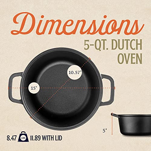 Legend Cookware Cast Iron Dutch Oven | 5qt Heavy-Duty Pot with Cast Iron Lid for Oven, Induction, Cooking, Browning, Braising & Grilling | Lightly Pre-Seasoned Cookware Gets Better with Use
