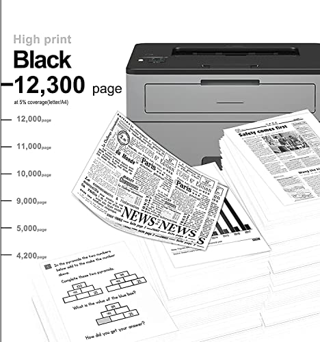 VIT 1 Pack DR-730 Black High Yield Drum Unit DR730 Compatible Replacement for Brother DCP-L2550DW-L2710DW L2750DW HL-L2350DW L2370DW/DWXL L2390DW L2395DW Printer, Sold by VoColorink. VC-DR-730- 1PK