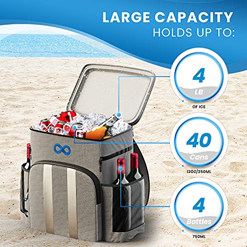 Everlasting Comfort Insulated Cooler Backpack - Keeps 54 Cans Cold for Up to 24 Hours - Waterproof & Leak Proof Soft Cooler Bag - Beach Accessories