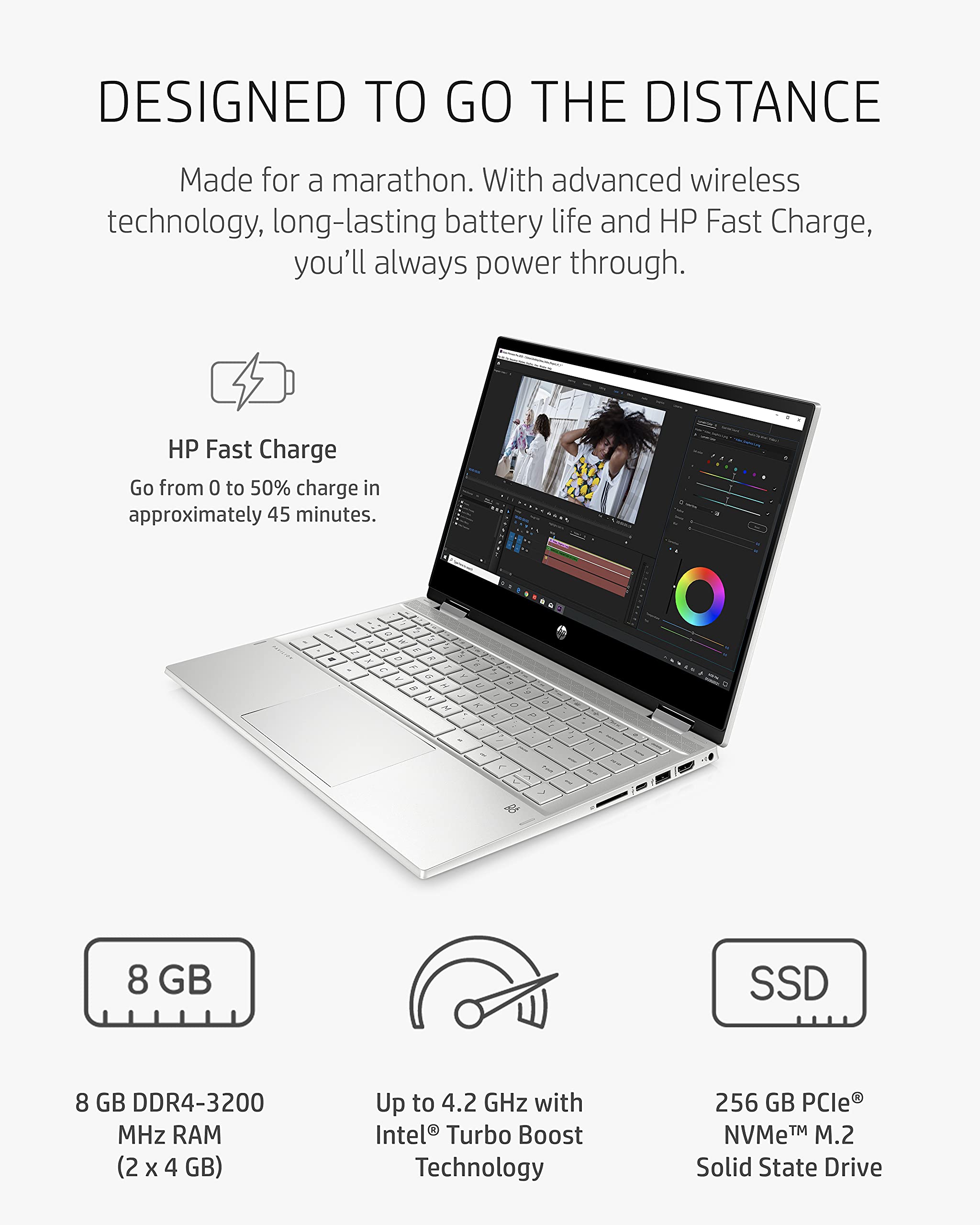 HP Pavilion x360 14β Touchscreen Laptop, 11th Gen Intel Core i5-1135G7, 8 GB RAM, 256 GB SSD Storage, Full HD IPS Display, Windows 10 Home OS, Long Battery Life, Work & Streaming (14-dw1024nr, 2021)