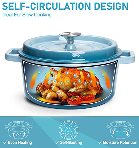 MICHELANGELO 4 Qt Dutch Oven Cast Iron, Enameled Cast Iron Dutch Oven with Lid, Enamel Dutch Oven Pot, 4 Quart Dutch Oven for Bread Baking, Enameled Dutch Oven Set with Silicone Mats, Blue