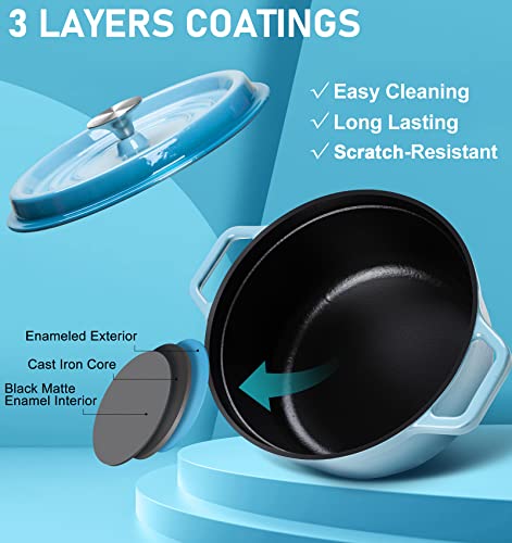 MICHELANGELO 4 Qt Dutch Oven Cast Iron, Enameled Cast Iron Dutch Oven with Lid, Enamel Dutch Oven Pot, 4 Quart Dutch Oven for Bread Baking, Enameled Dutch Oven Set with Silicone Mats, Blue