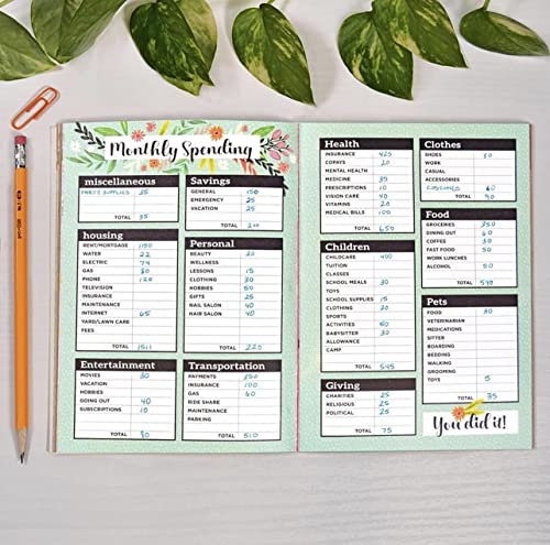 Pen+Gear 5.5" x 7.5" Budget Planner, 80 Pages