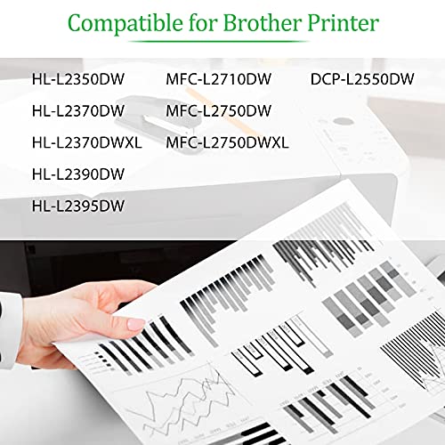 GREENCYCLE Compatible Drum Unit Replacement for Brother DR730 DR-730 Use for DCP-L2550DW HL-L2350DW HL-L2395DW HL-L2390DW HL-L2370DW MFC-L2710DW Printer (Black, 10-Pack)