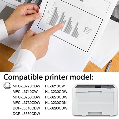 HIYOTA DR223CL DR 223CL Magenta Drum Unit Compatible Replacement for Brother DR-223CL MFC-L3770CDW L3750CDW HL-3210CW 3230CDW 3270CDW DCP-L3510CDW Series Printer (DR223CL 1PK) - Toner Not Include