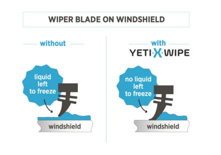 YETI X WIPE : Add-on Wiper Arm Pressure Spring Set (Pack of 2 Black)