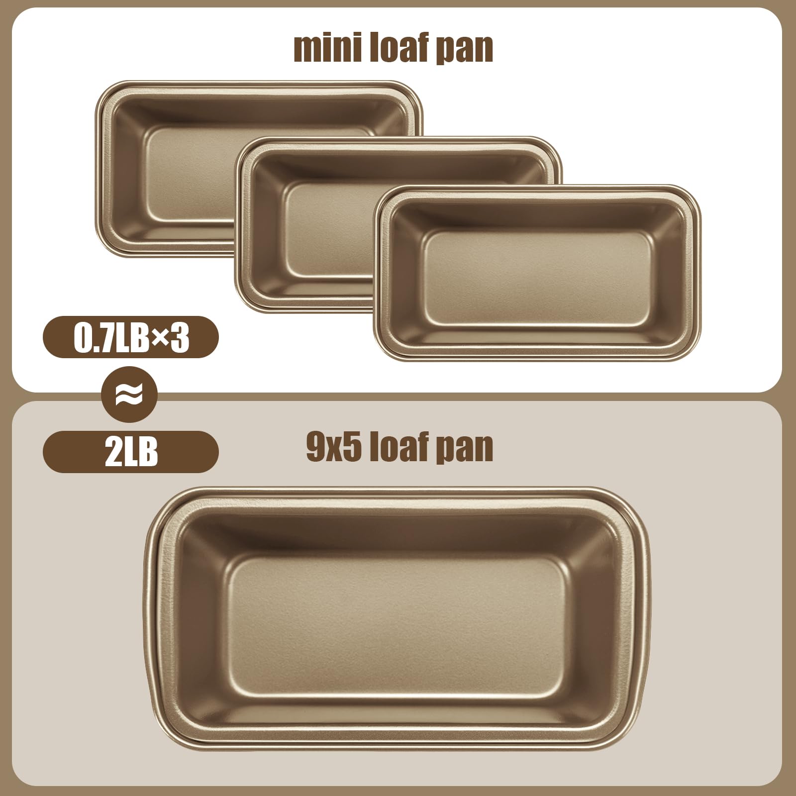 Uiifan 12 Pcs Mini Loaf Pan for Baking Bread Non Stick Small Banana Bread Tins 6.1 x 3.3 x 2.1 Inches Nonstick Carbon Steel Tiny Meatloaf Pan for Oven and Baking (Gold)