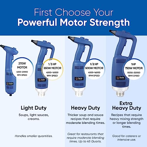 TK Tartle Kitchen Light Duty Commercial Immersion Blender, 350W Restaurant and Professional Use, 8000-20000RPM, Hand Mixer 12" Removable Shalft