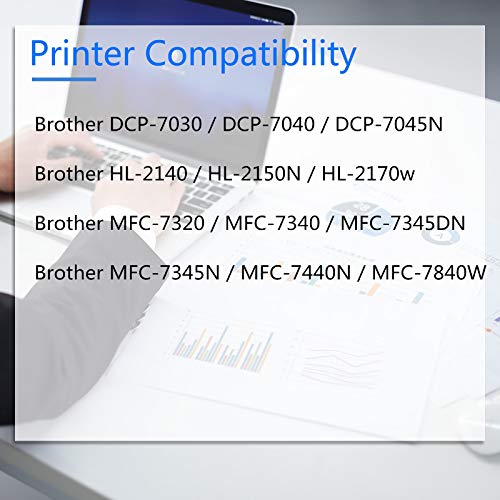Cruxer Compatible Toner Cartridge Replacement for Brother TN360 TN-360 TN330 Used for MFC-7840W MFC-7340 MFC-7440N DCP-7040 DCP-7030 HL-2140 HL-2150N Printer (Black, 1-Pack)