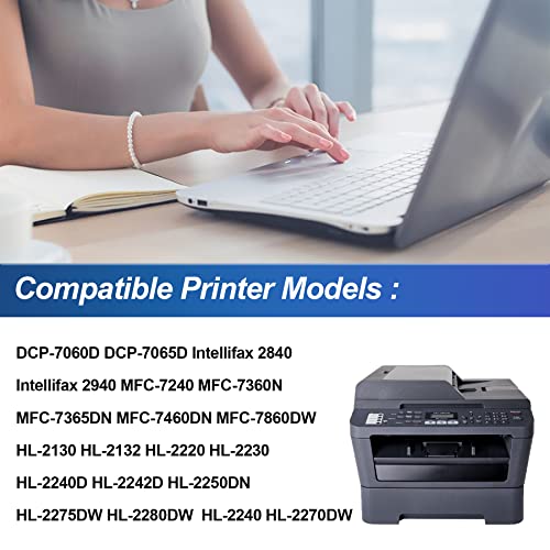 TcxLink (2 Pack) TN-420 TN420 Toner Cartridge Replacement for Brother TN420 DCP-7065D MFC-7860DW HL-2240D HL-2280DW HL-2130 HL-2132 Printer Toner.
