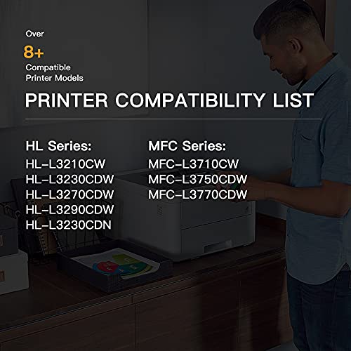 E-Z Ink (TM) Compatible Drum Unit Replacement for Brother DR223CL DR223 DR-223 Compatible with MFC-L3770CDW MFC-L3750CDW HL-L3230CDW HL-L3290CDW HL-L3210CW (Black, Cyan, Magenta, Yellow, 4 Pack)