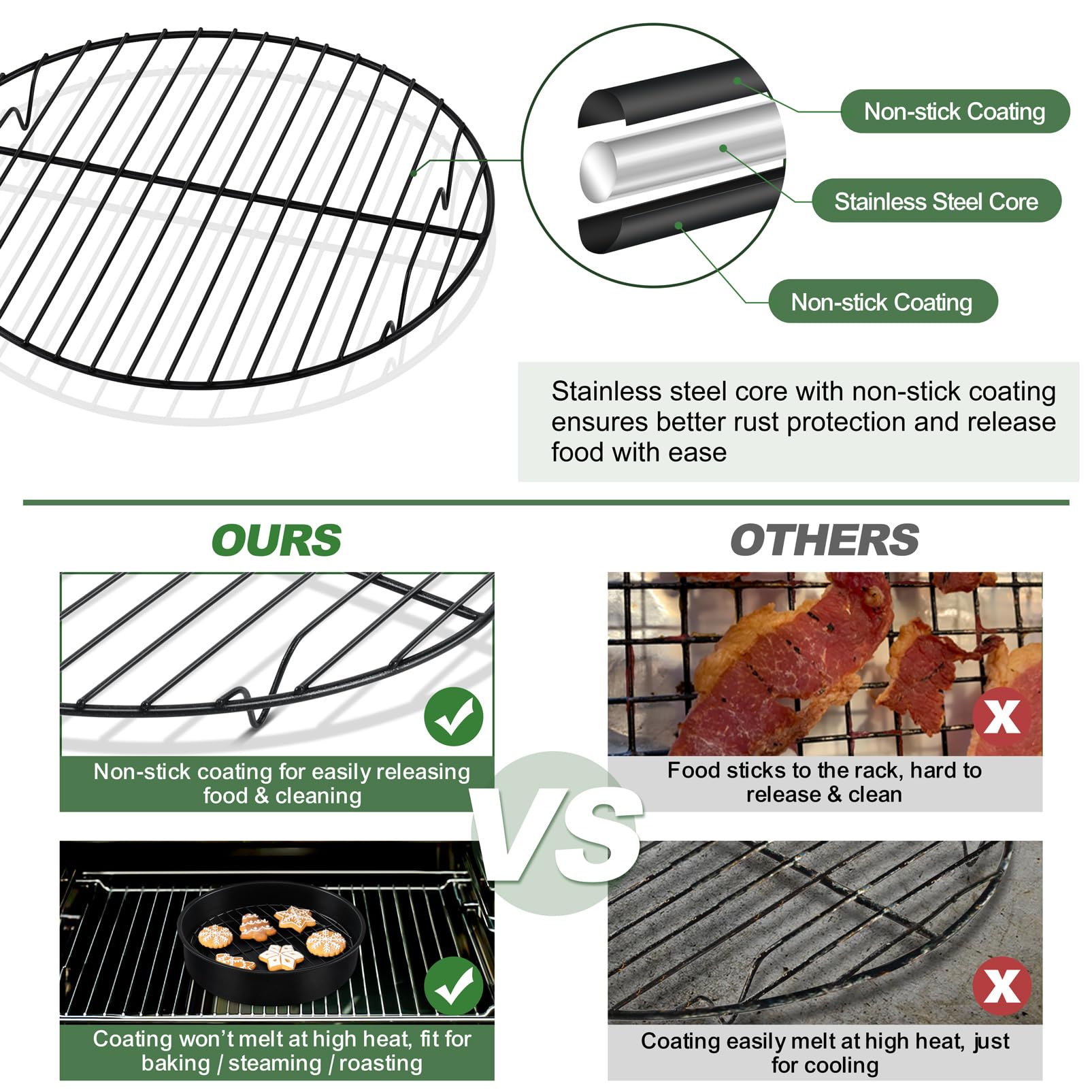 TeamFar Cooling Rack, 9inch Round Baking Wire Rack with Stainless Steel Core & Nonstick Coating, for Roasting Grilling Steaming, Non Toxic & Sturdy, Oven Safe & Anti-melt, Easy Clean β Set of 2