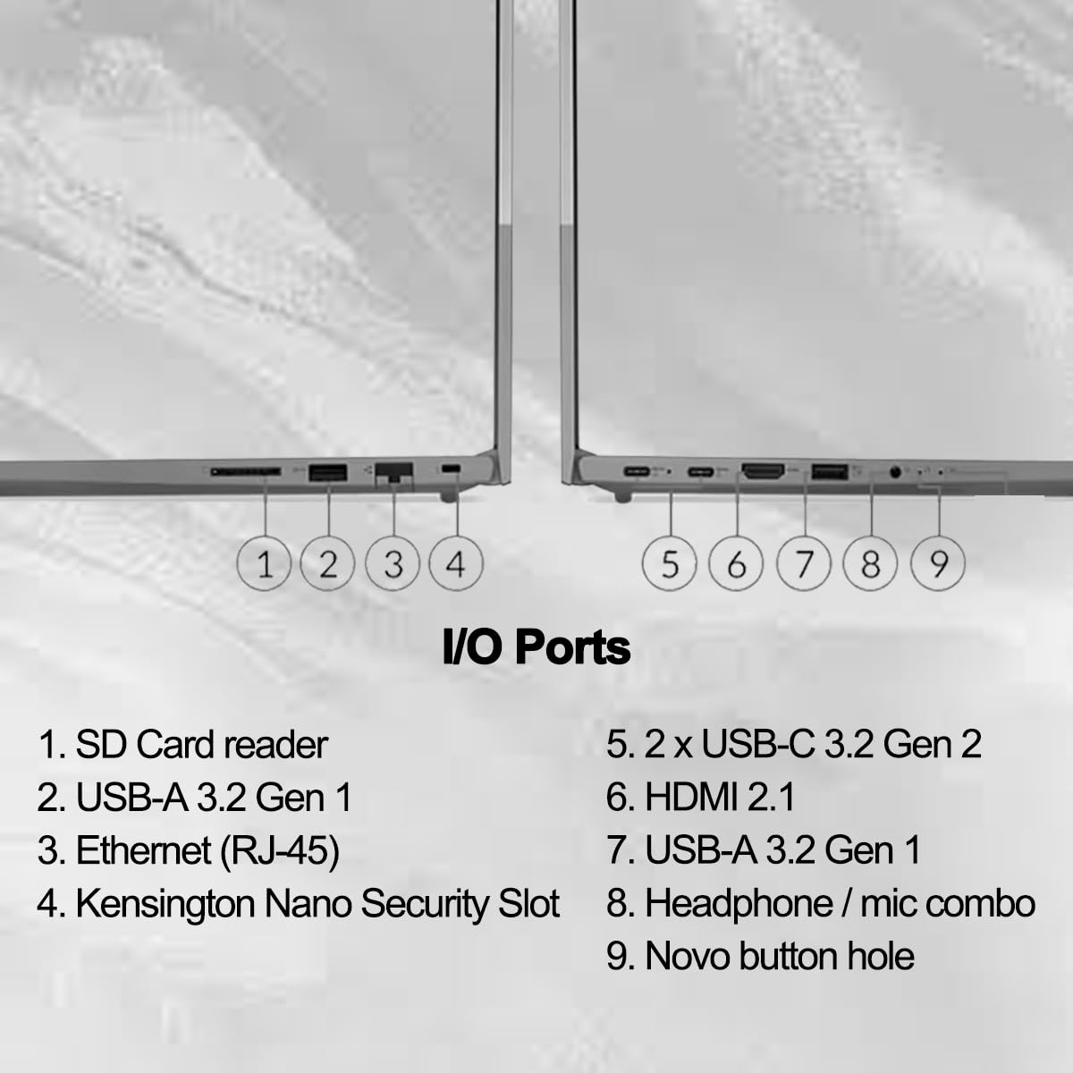 Lenovo ThinkBook 15 Gen 2 are 15.6" FHD (Intel Quad Core i7-1165G7, 16GB RAM, 512GB PCIe SSD) IPS Business Laptop, Backlit Keyboard, Fingerprint Reader, Thunderbolt 4, IST SD Card, Windows 10 Pro
