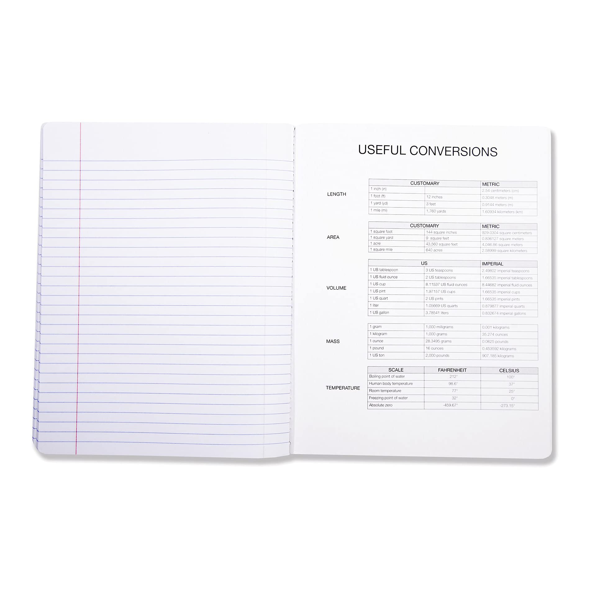 Amazon Basics Wide Ruled Composition Notebook, 100 Sheet, Assorted Marble Colors, 4-Pack