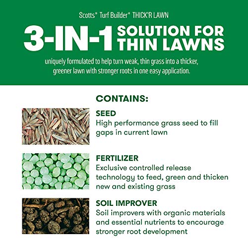 Scotts Turf Builder Thick'R Lawn Grass Seed, Fertilizer and Soil Improver Tall Fescue Mix, 40 lbs.