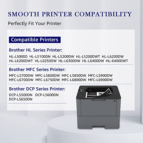 MOOHO Compatible Drum Unit Replacement for Brother DR820 DR-820 DR 820 for HL-L6200DW MFC-L5850DW MFC-L5900DW MFC-L6700DW MFC-L5800DW MFC-L5700DW HL-L5200DW HL-L5100DN Printer (Black, 2-Pack)