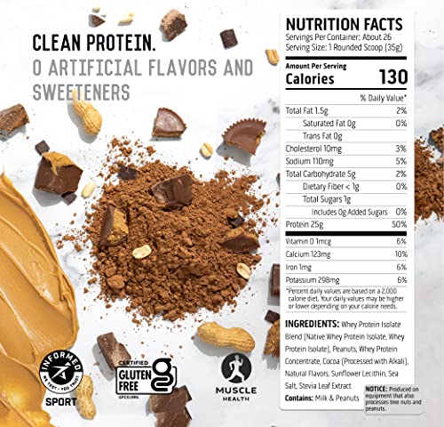 Ascent Native Fuel Whey Protein Powder - Post Workout Whey Protein Isolate, Zero Artificial Ingredients, Soy & Gluten Free, 5.7g BCAA, 2.7g Leucine, Essential Amino Acids, Chocolate Peanut Butter 2 lb