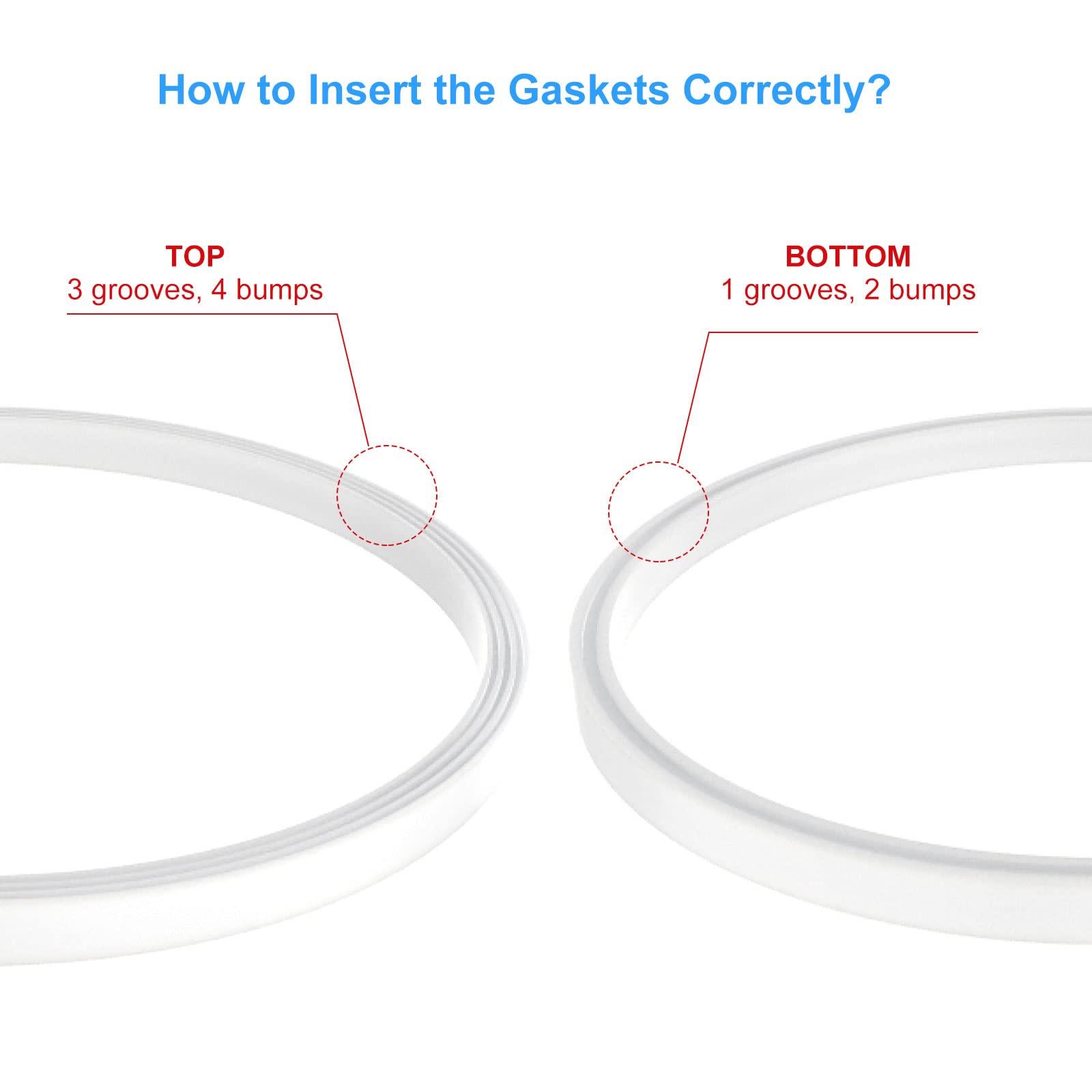 3 Pack Rubber Gaskets Replacement Seal White O-Ring for Ninja Pro Blender Replacement for Ninja BL660 1100w BL770 1500w BL663 BL740 BL773CO BL780 BL780CO (3.22 inch Gaskets)