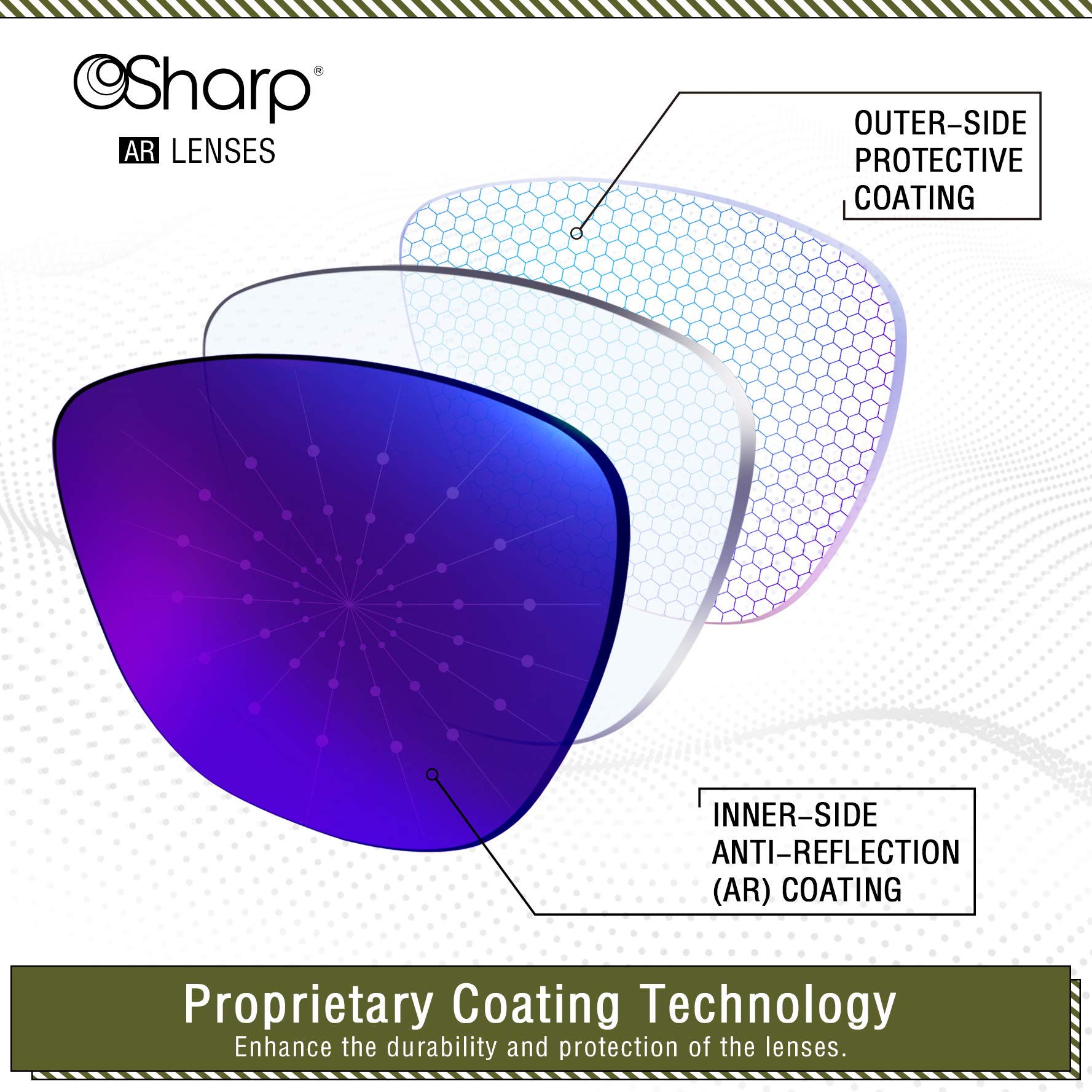 OSharp Performance Replacement Lenses for Bose Soprano BMD0011 Sunglasses - Carbon Black