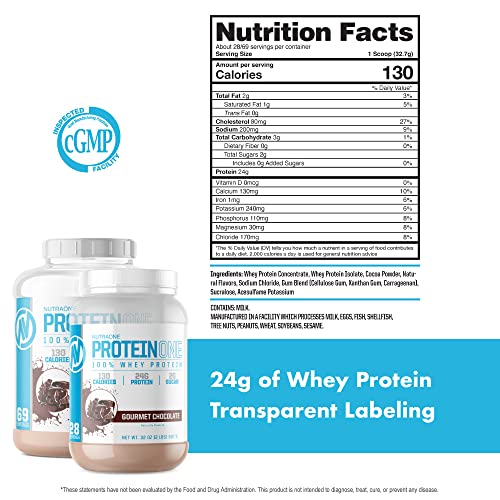 NutraOne ProteinOne Whey Protein Promote Recovery and Build Muscle with a Protein Shake Powder for Men & Women (Gourmet Chocolate, 2 LB)