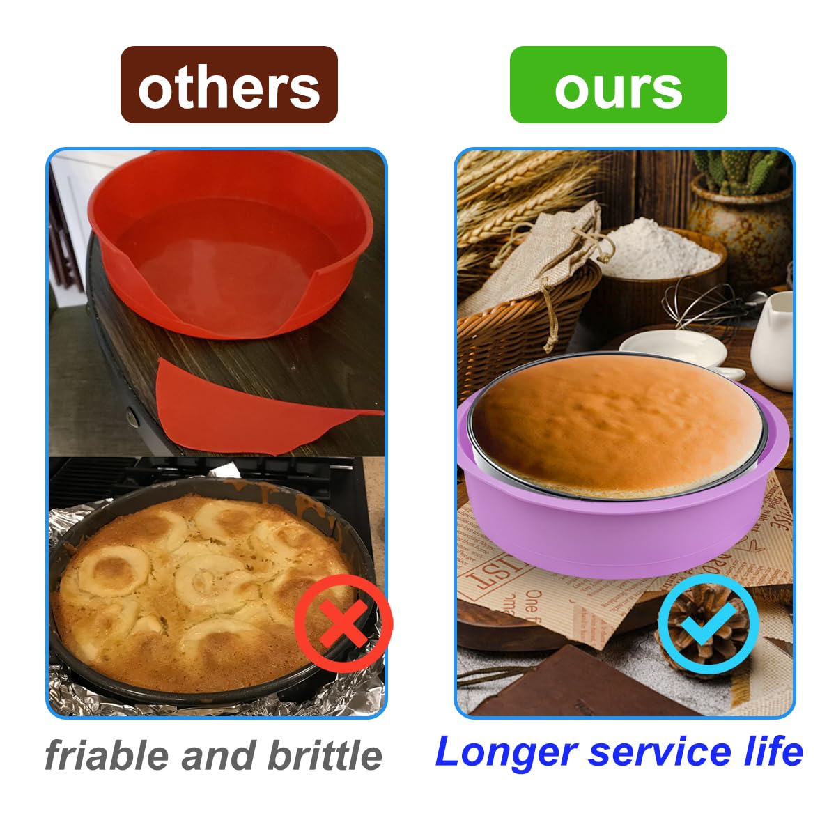 Qicfrk 3 Pack Cheesecake Pan Protector, Water Bath Protector for 9 Inch Round Springform Pan, Preventing Water from Entering the Spring Form Pan