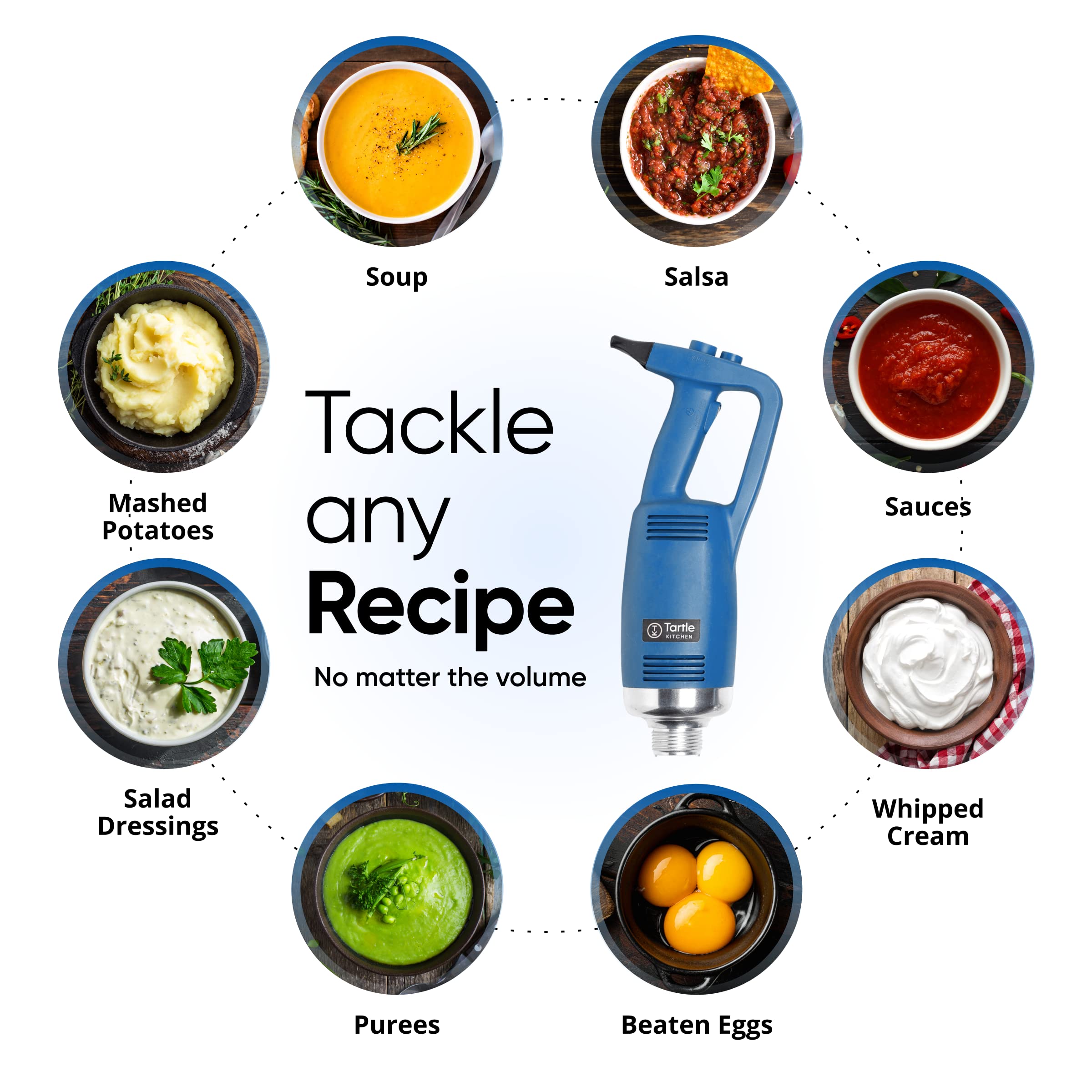TK Tartle Kitchen Commercial Immersion Blender, Variable Speed, Extra Heavy Duty 750W, 8000-20000 RPM, 22 inch Shaft