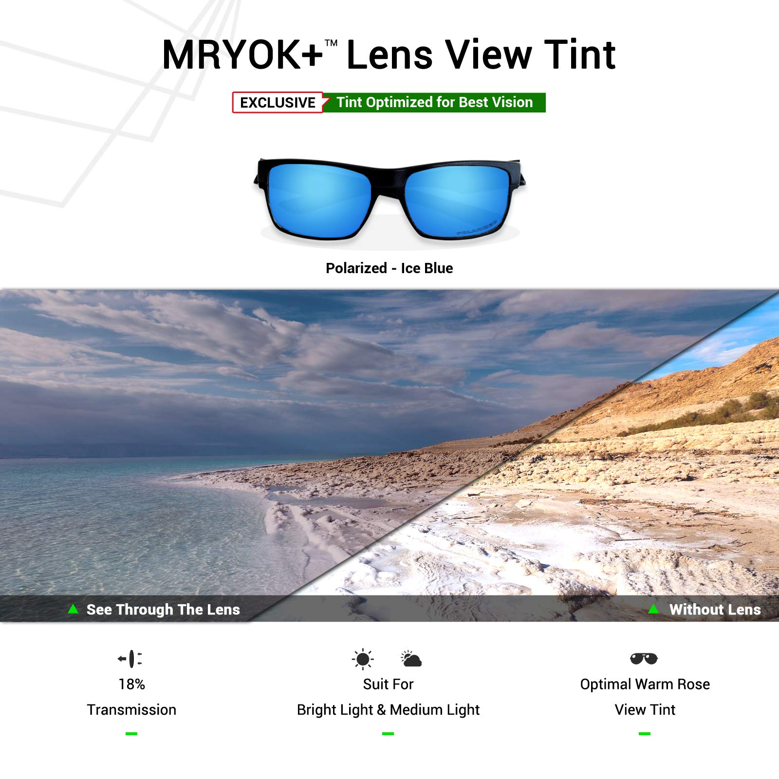 Mryok+ Polarized Replacement Lenses for Bose Tempo - Ice Blue