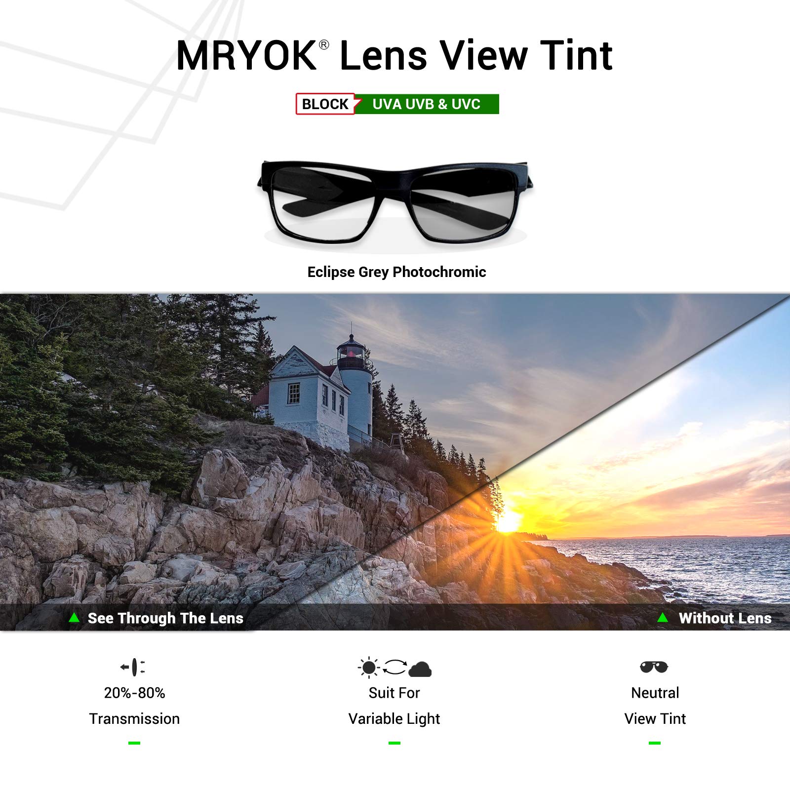 Mryok UV400 Replacement Lenses for Bose Soprano - Eclipse Grey Photochromic