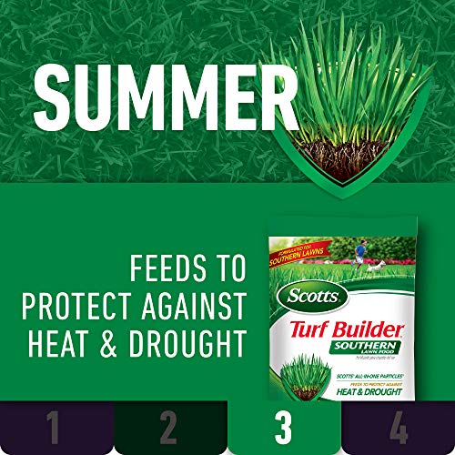 Scotts Lawn Care Plan for Small Yards (Southern)